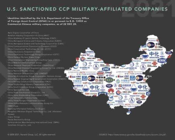 2020 – Download – U.S. Sanctioned CCP Military-Affiliated Companies ...
